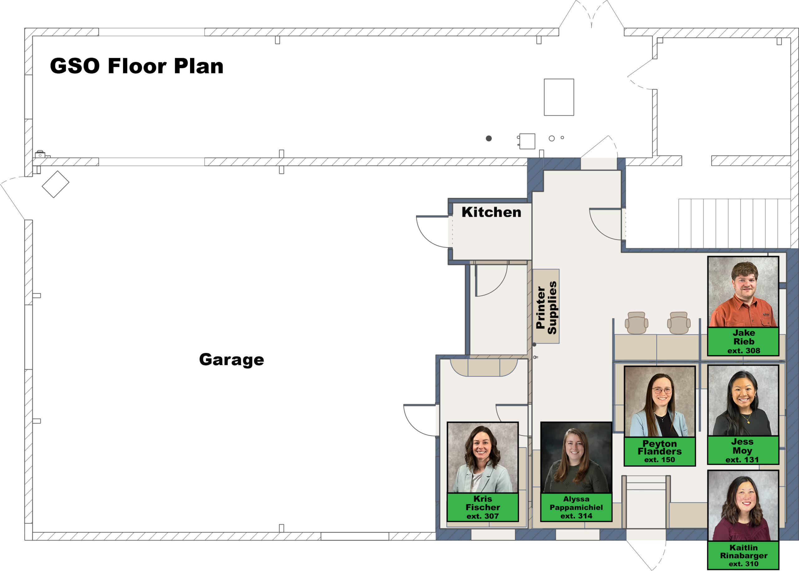 GEN Admin:Seating Charts - GSO Office - Edge Consulting Engineers